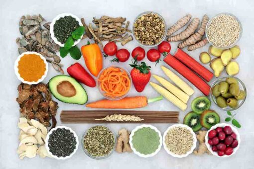 What Food To Eat According To TCM - TONG JUM CHEW Pte. Ltd
